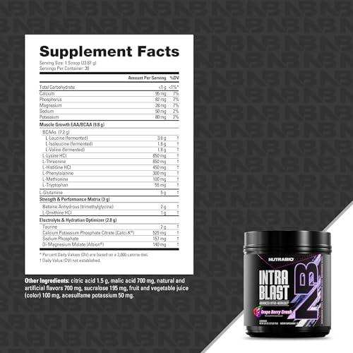 Grape Berry Crush flavour BCAA