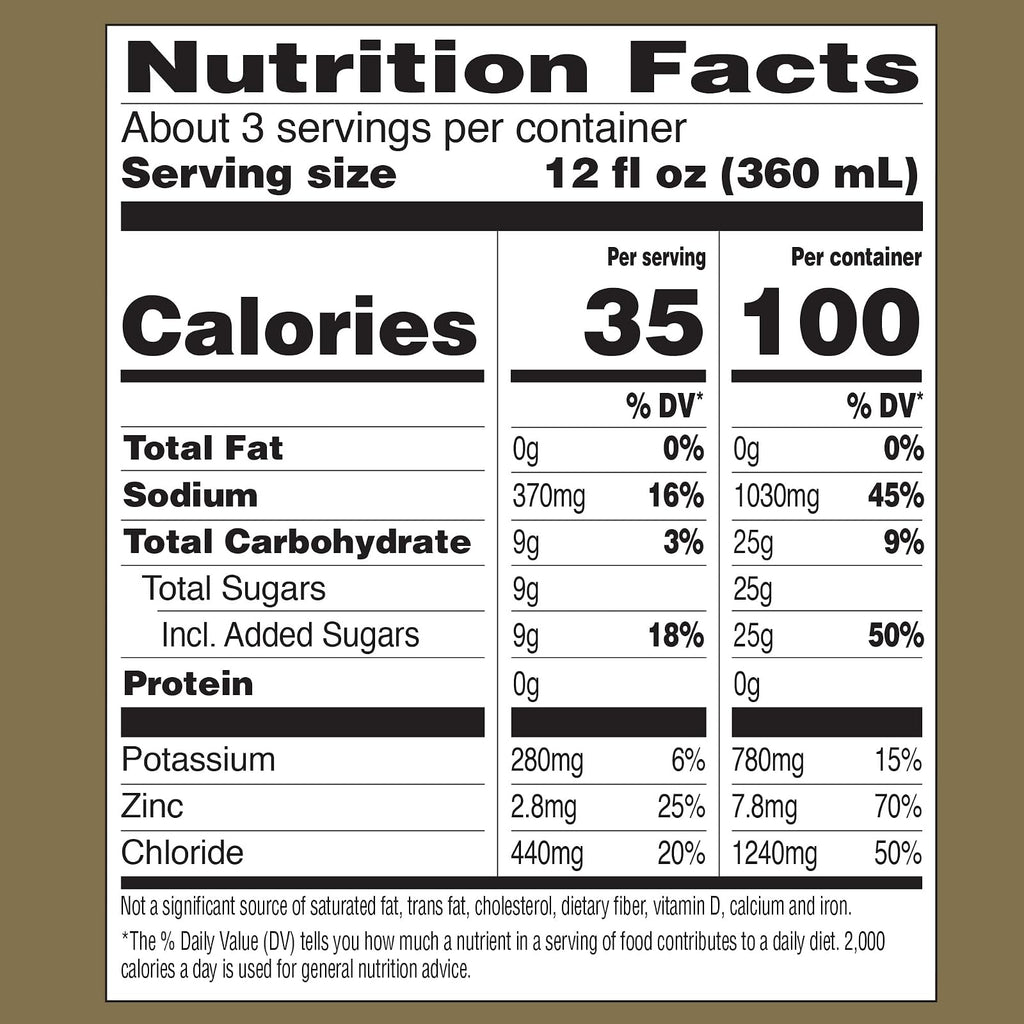 grape electrolyte drink for sports