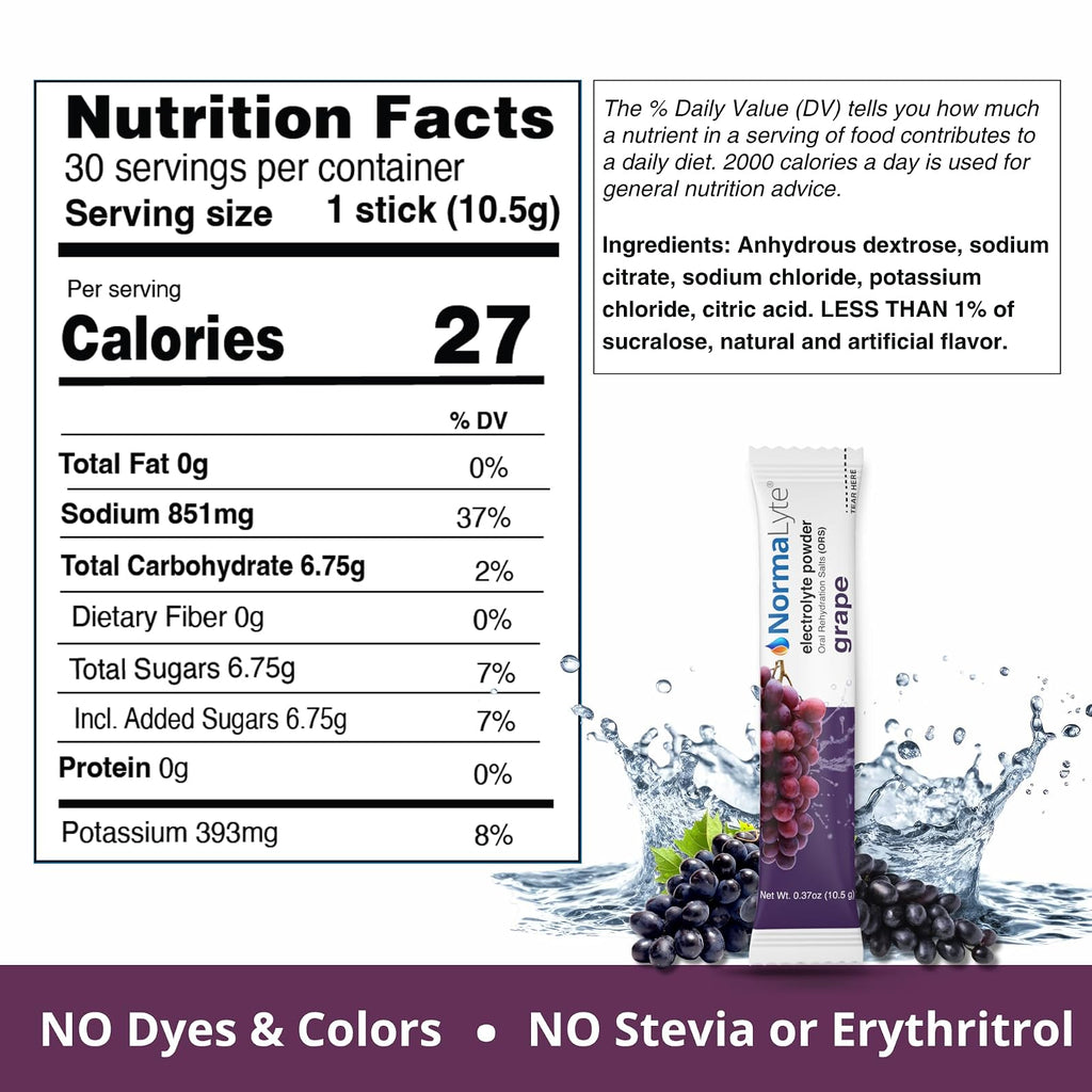 grape electrolyte powder for sports recovery