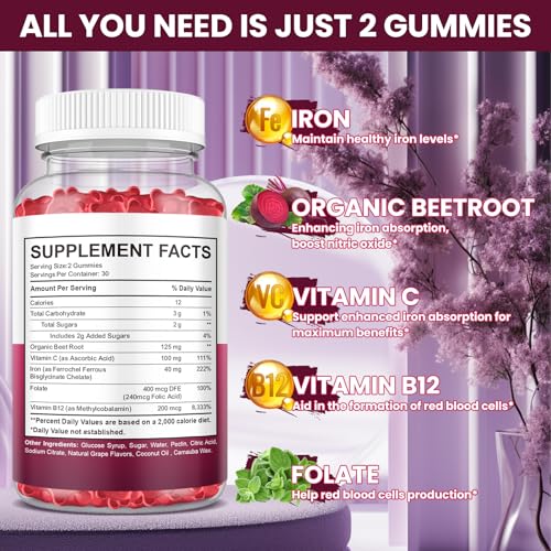 grape flavored iron gummies for adults