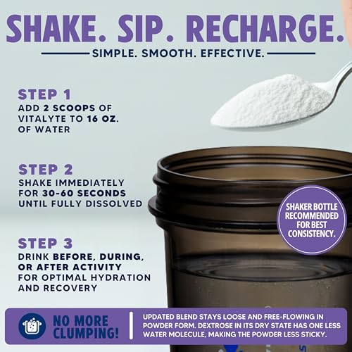 grape flavour electrolyte drink for energy