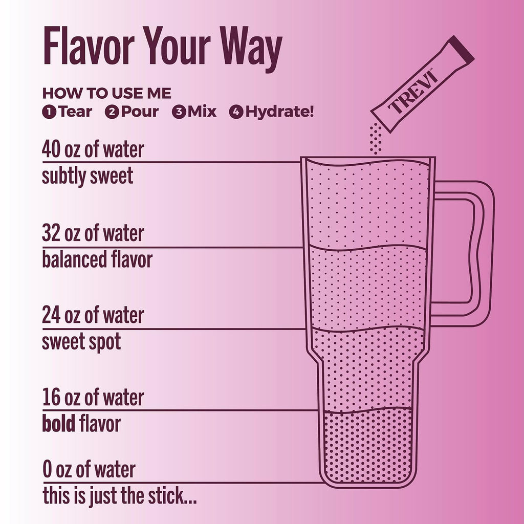 grape flavour electrolyte drink mix