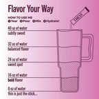 grape flavour electrolyte drink mix