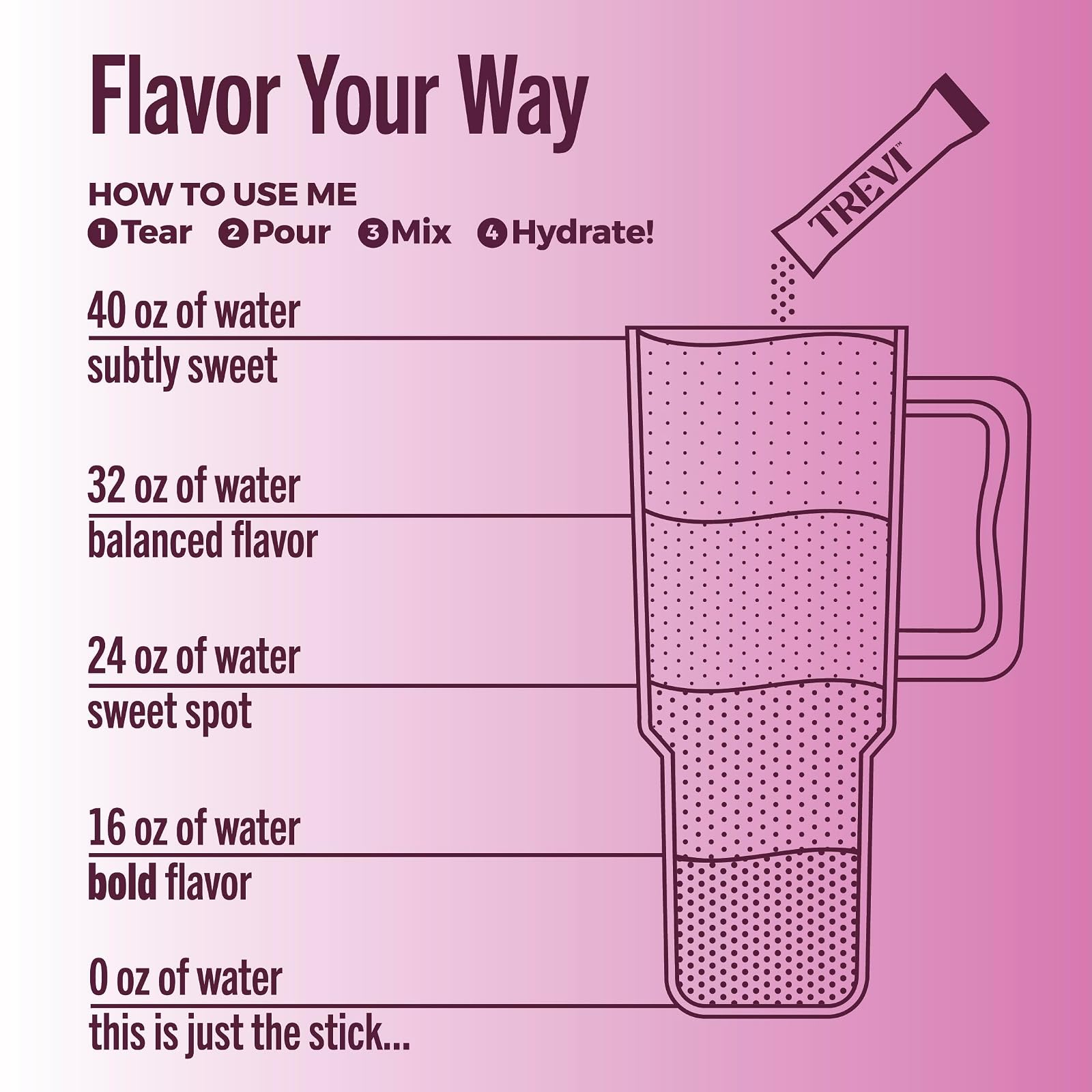 grape flavour electrolyte drink mix