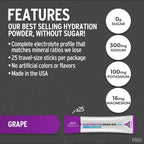 Grape flavour electrolyte powder for athletes