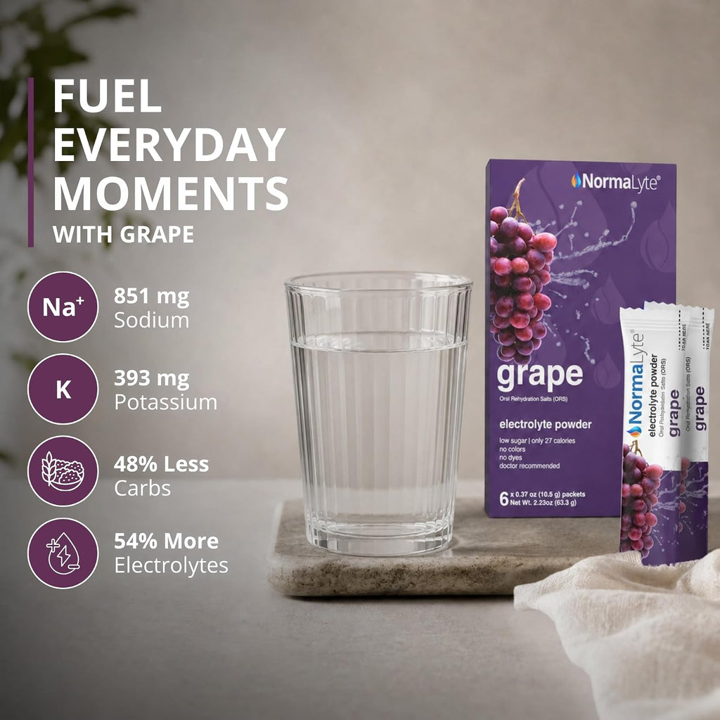 grape flavour electrolyte powder mix
