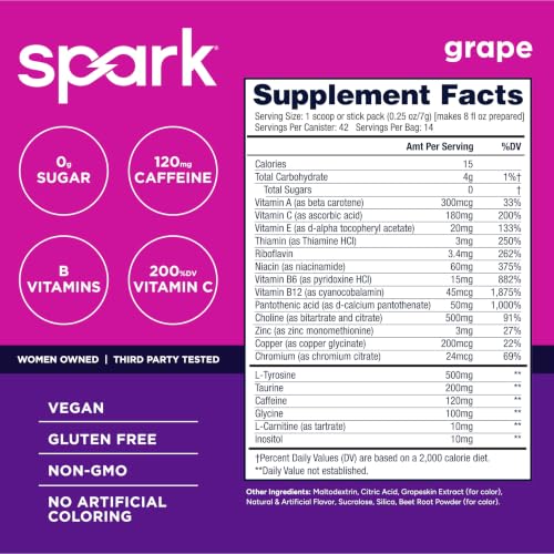 grape flavour energy and focus