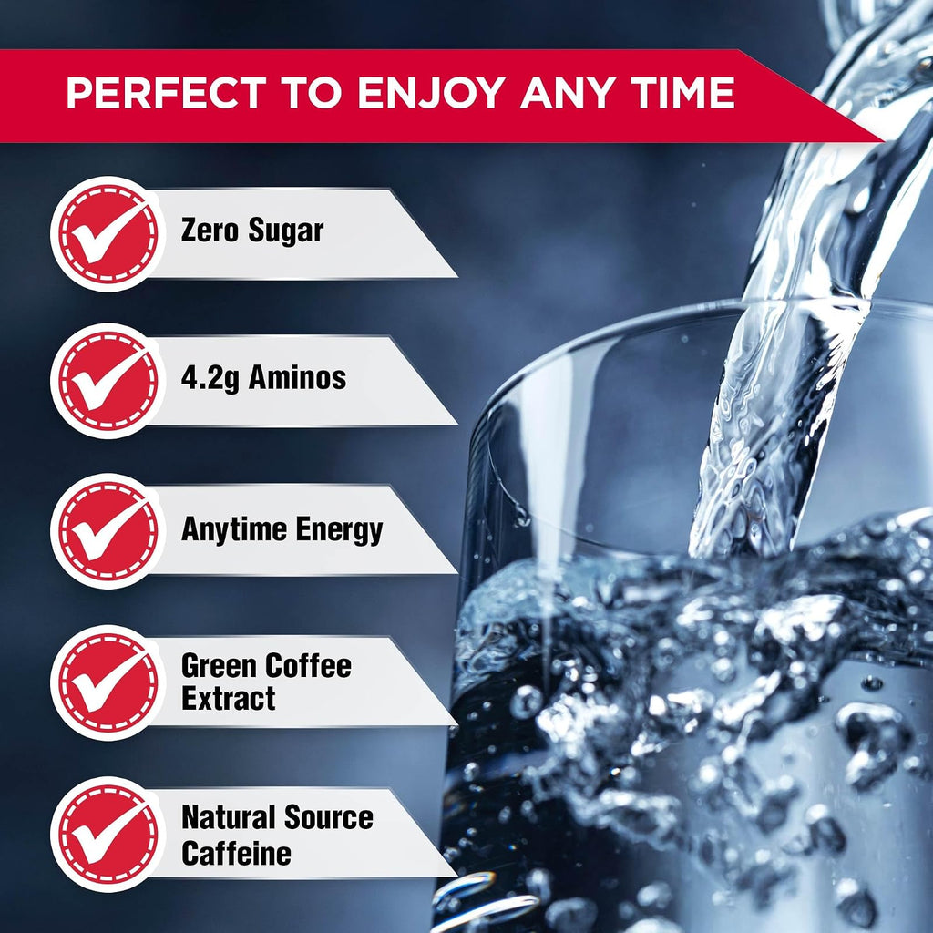 Grape flavour energy supplement