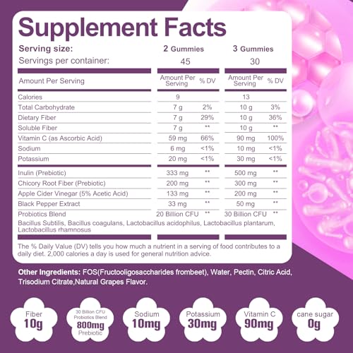 Grape flavour fiber supplement gummies