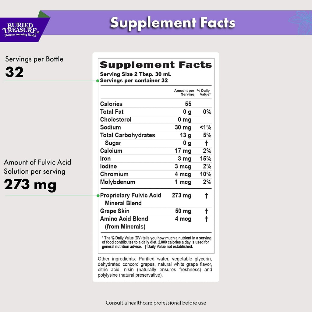 Grape flavour fulvic minerals drink