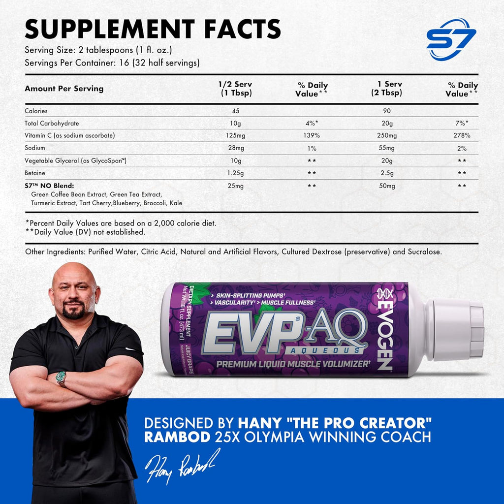 Grape flavoured glycerol for athletes