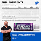 Grape flavoured glycerol for athletes