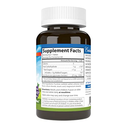 grape flavoured iron tablets for energy
