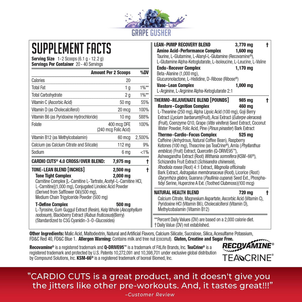 Grape Gusher pre-workout energy boost