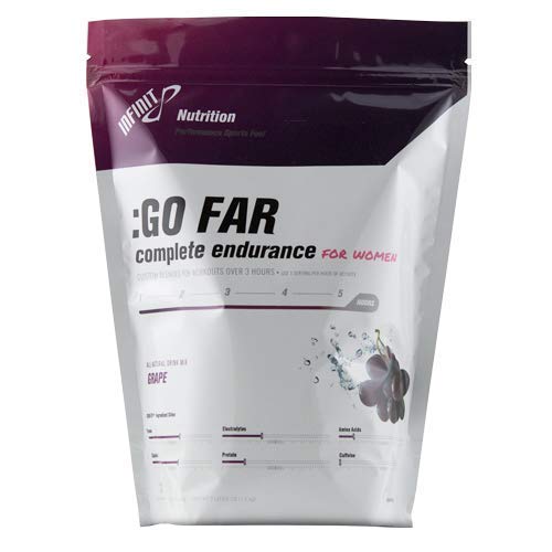 grape isotonic hydration drink mix