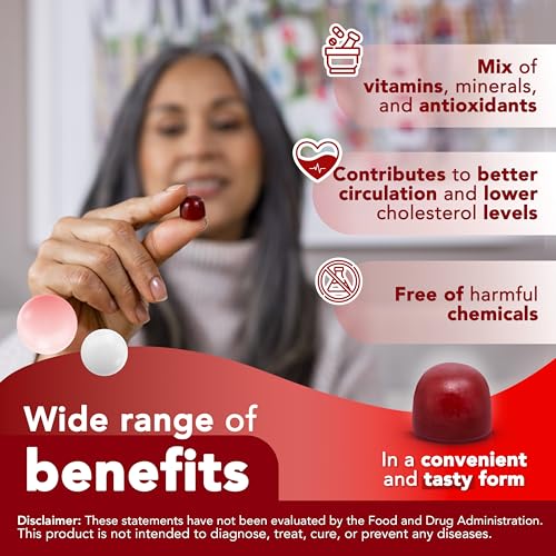 Grape seed extract and CoQ10 synergy