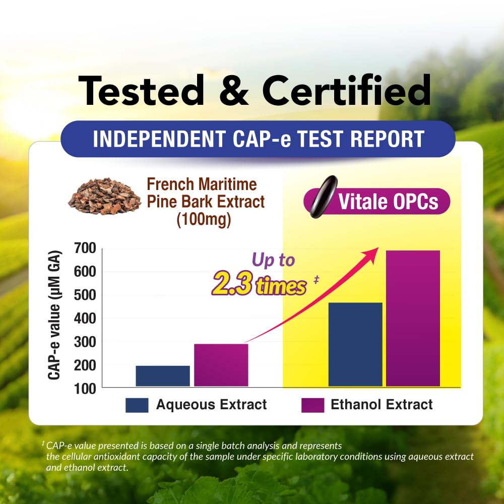 grape seed extract antioxidant properties