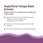 Grape seed extract for healthy skin