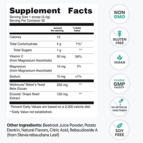Grape seed extract for heart health