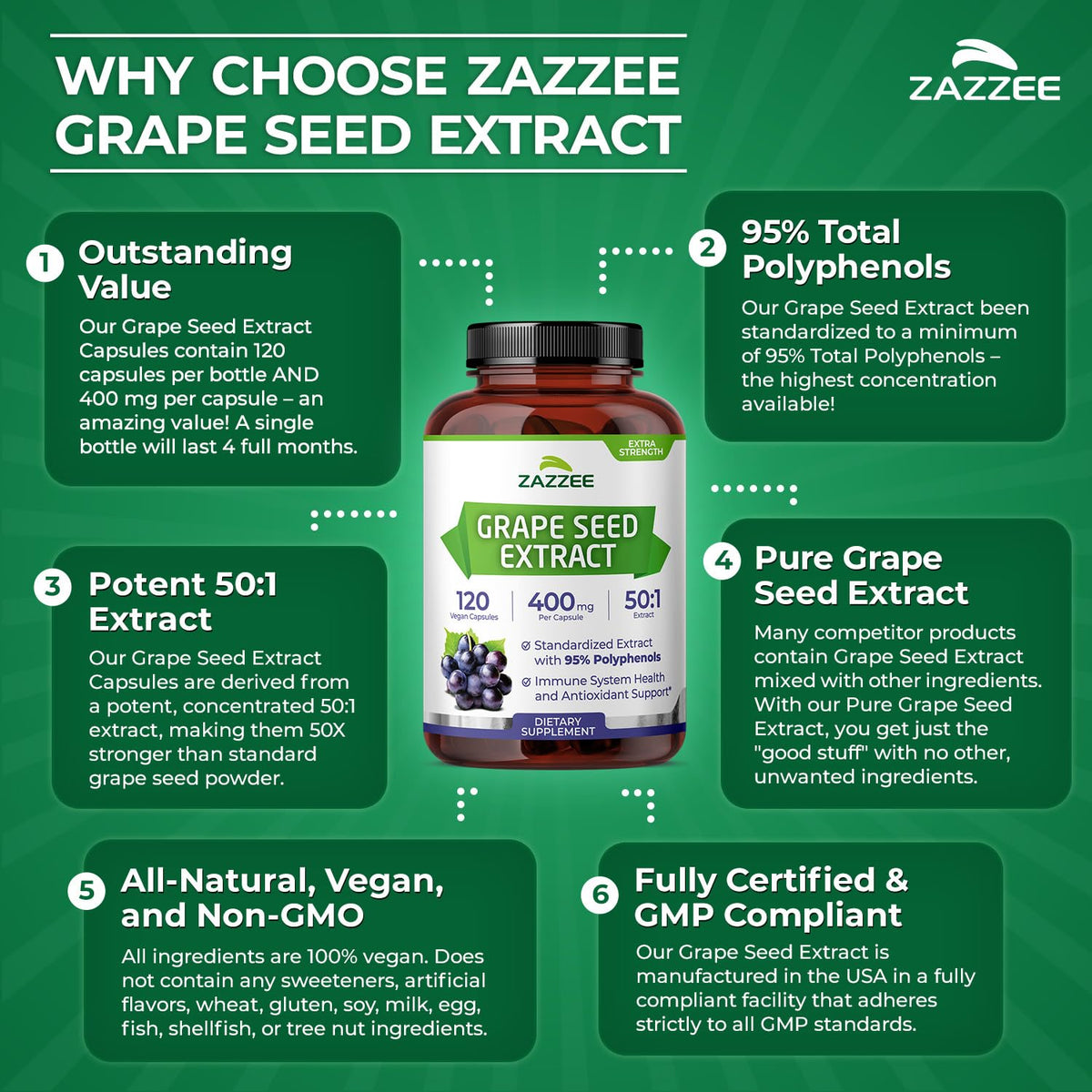 grape seed extract for heart health