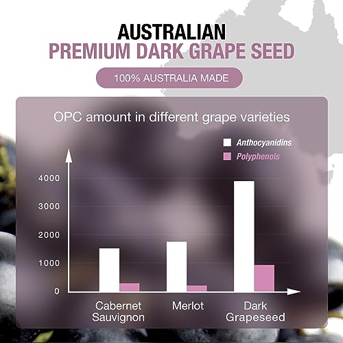 grape seed extract for overall wellness