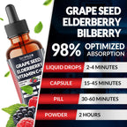 grape seed extract for skin health