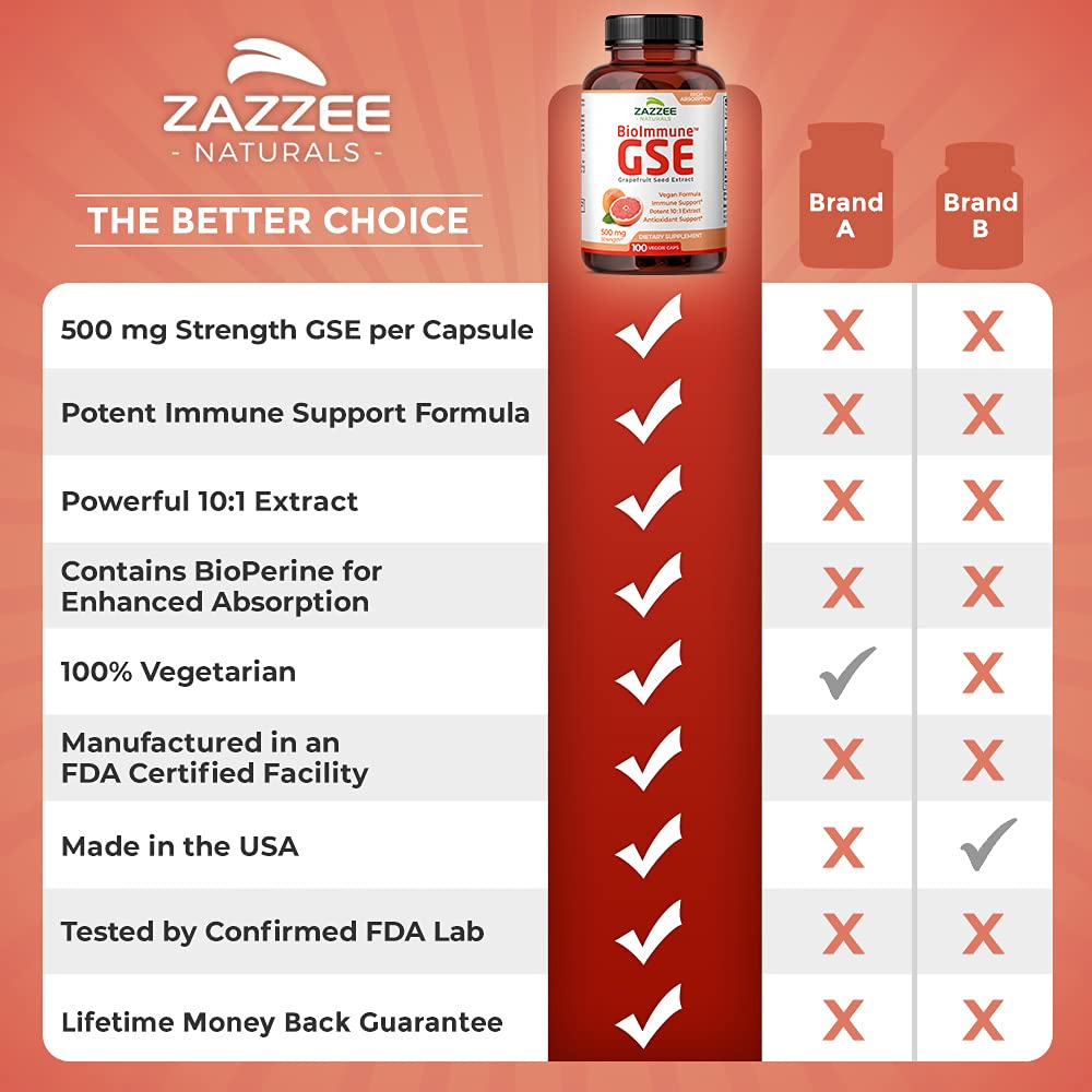grape seed extract side effects information