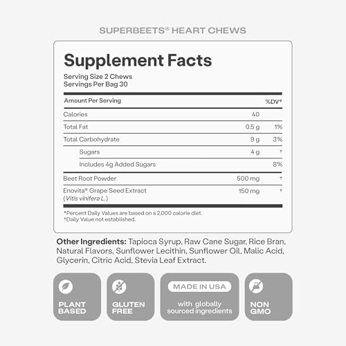 Grape seed extract side effects