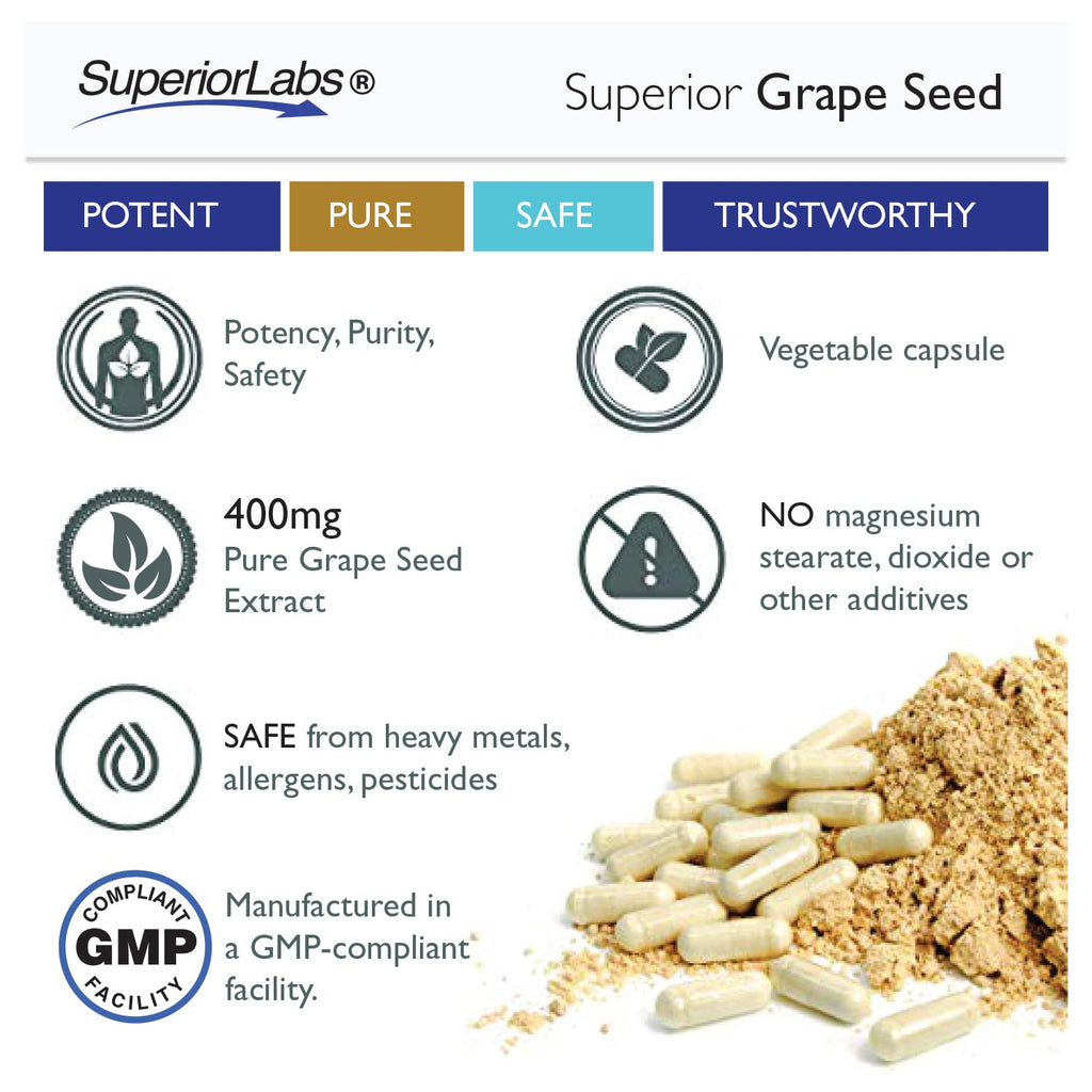 grape seed extract with 95% polyphenols