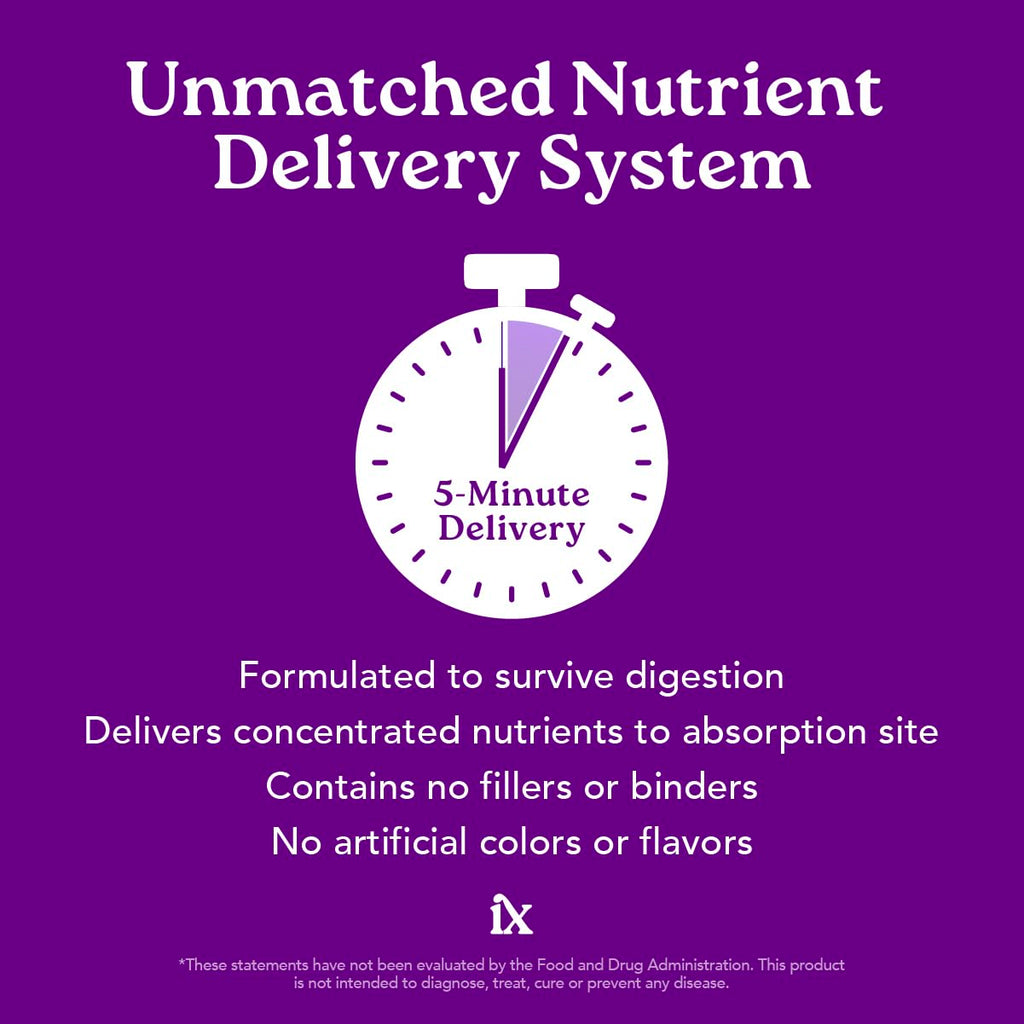Grape seed supplement for vitality
