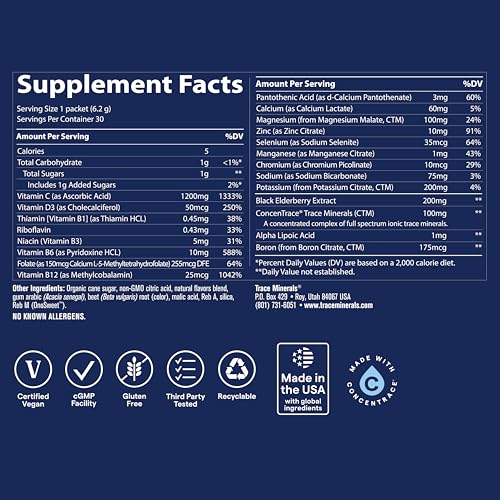 Grapefruit electrolyte powder for refreshing taste