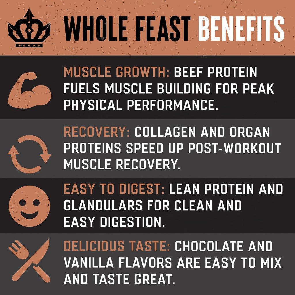 Grass fed beef protein for athletes