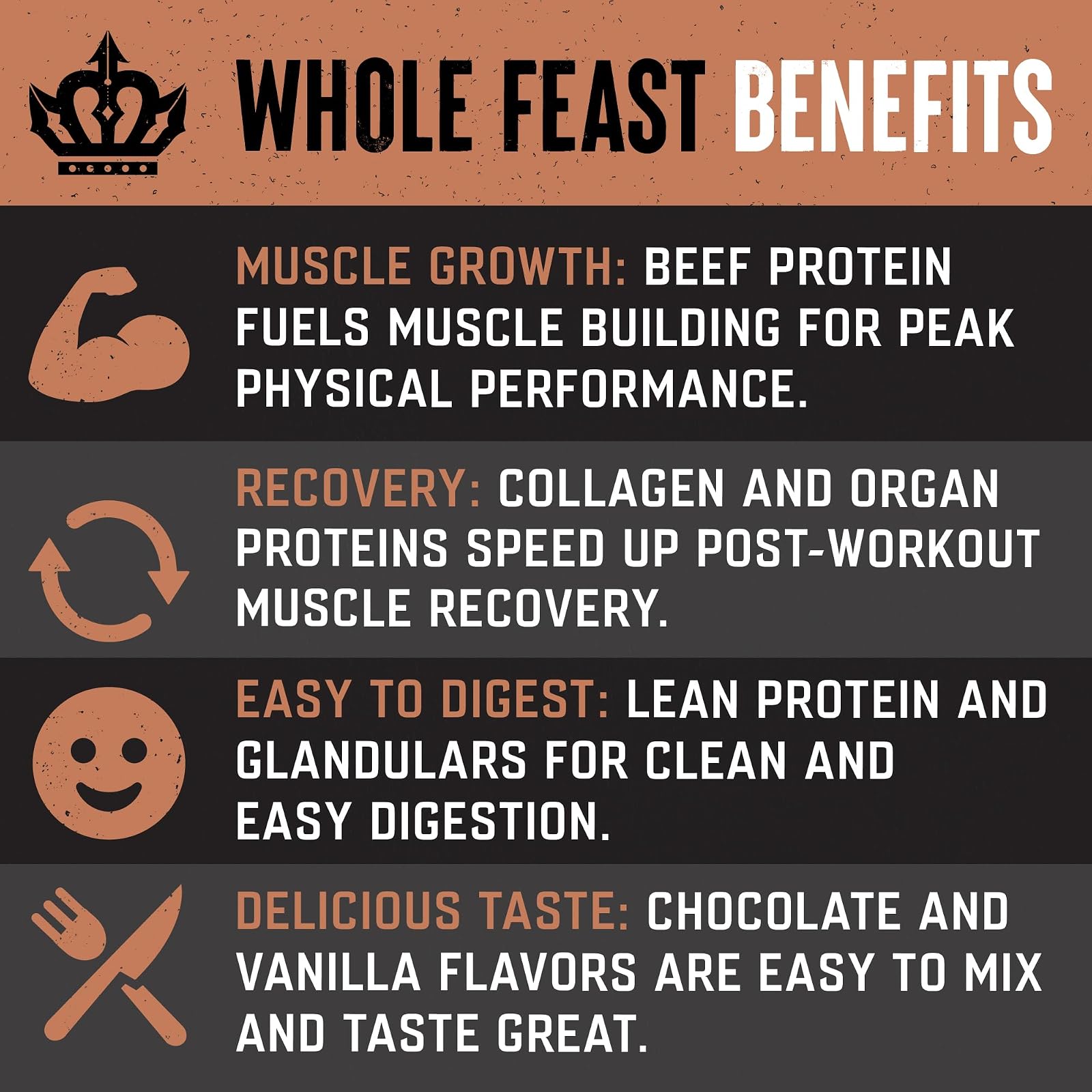 Grass fed beef protein for athletes