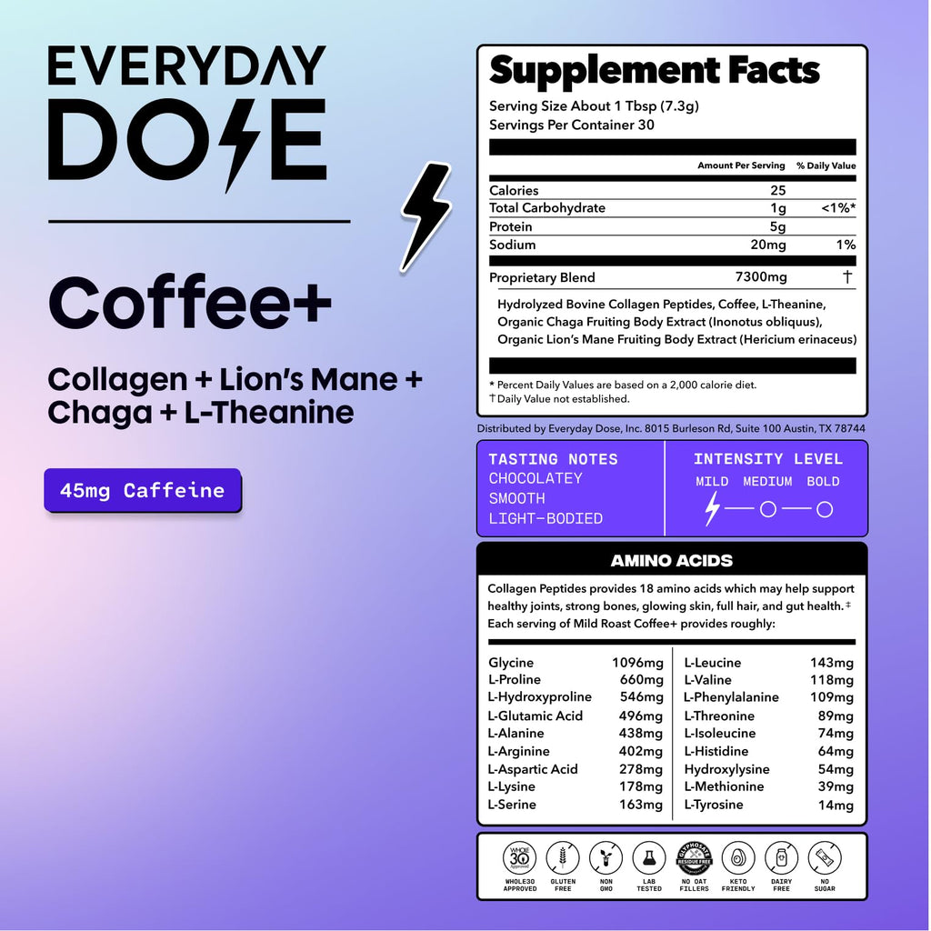 grass-fed collagen coffee benefits