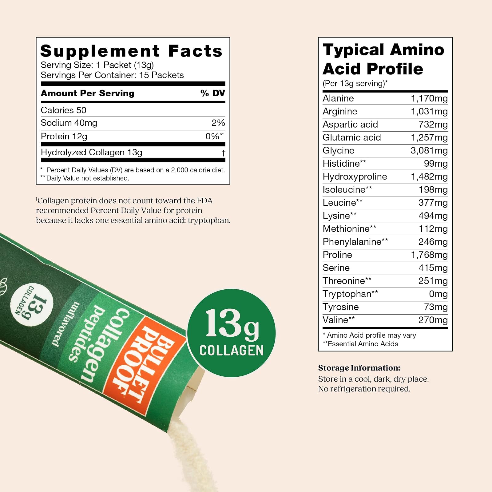 Grass-fed collagen powder for joints