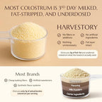 grass-fed colostrum for gut health