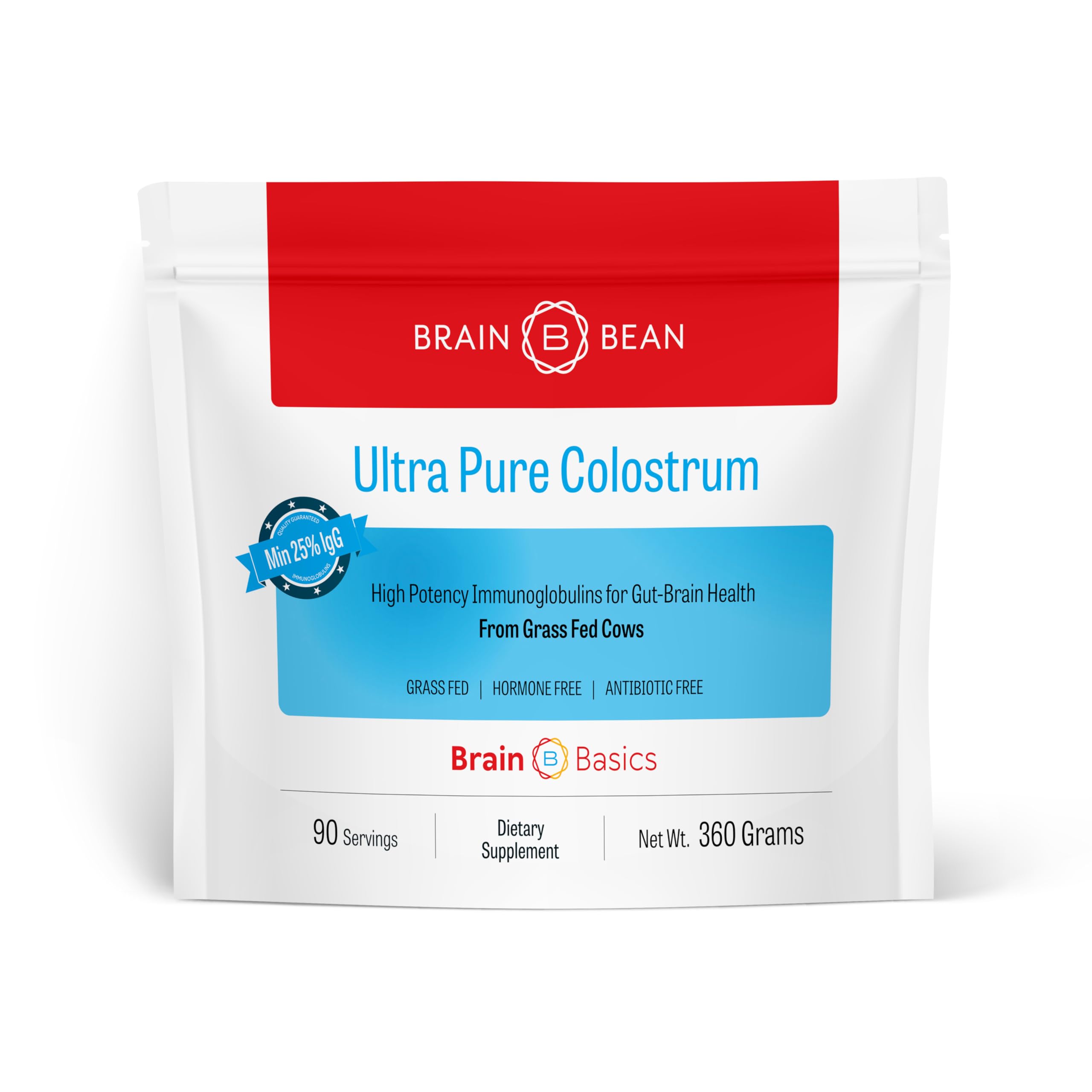 Grass-fed colostrum for gut health