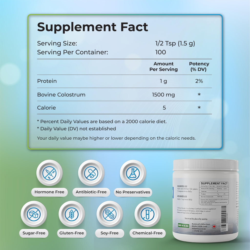 grass-fed colostrum for muscle recovery