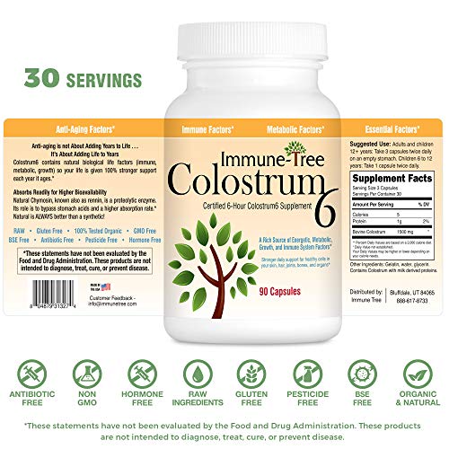 grass-fed colostrum for vitality
