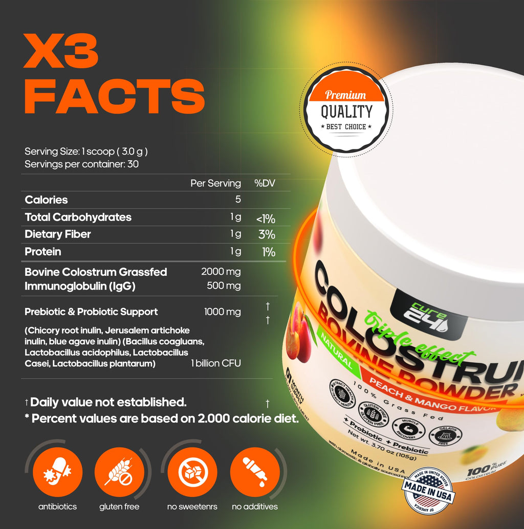 grass fed colostrum superfood benefits