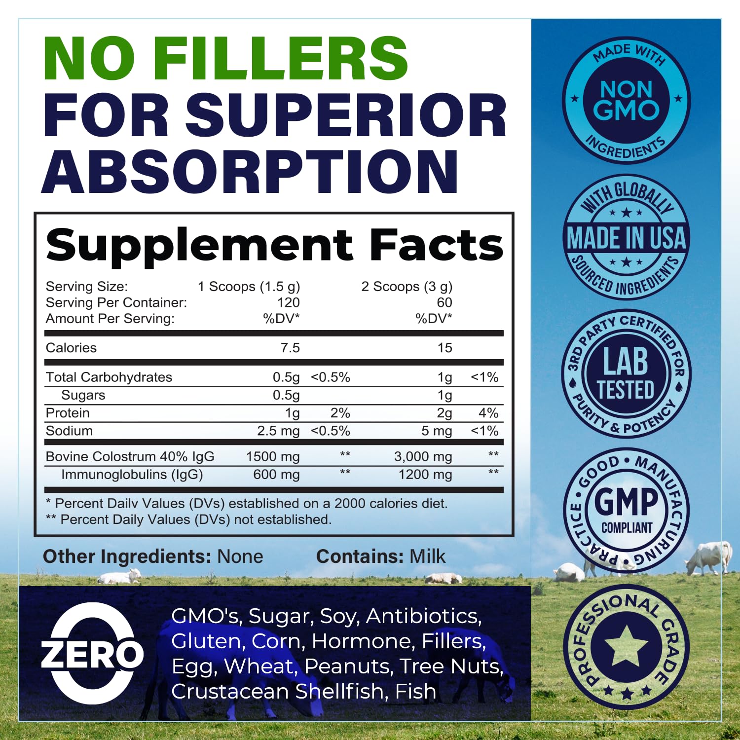 grass fed colostrum supplement benefits