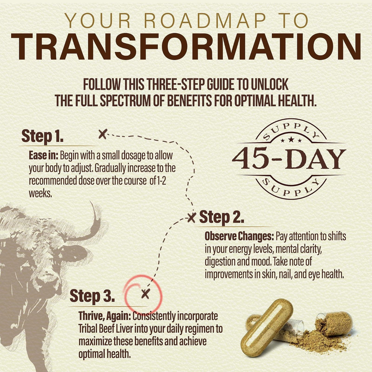 grass fed liver for optimal health