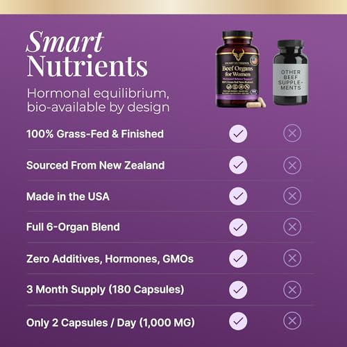 grass-fed organ capsules for vitality