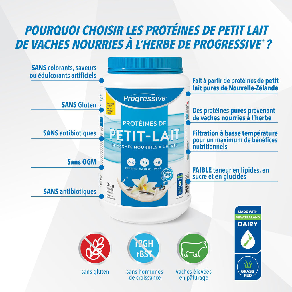 grass-fed protein for clean nutrition