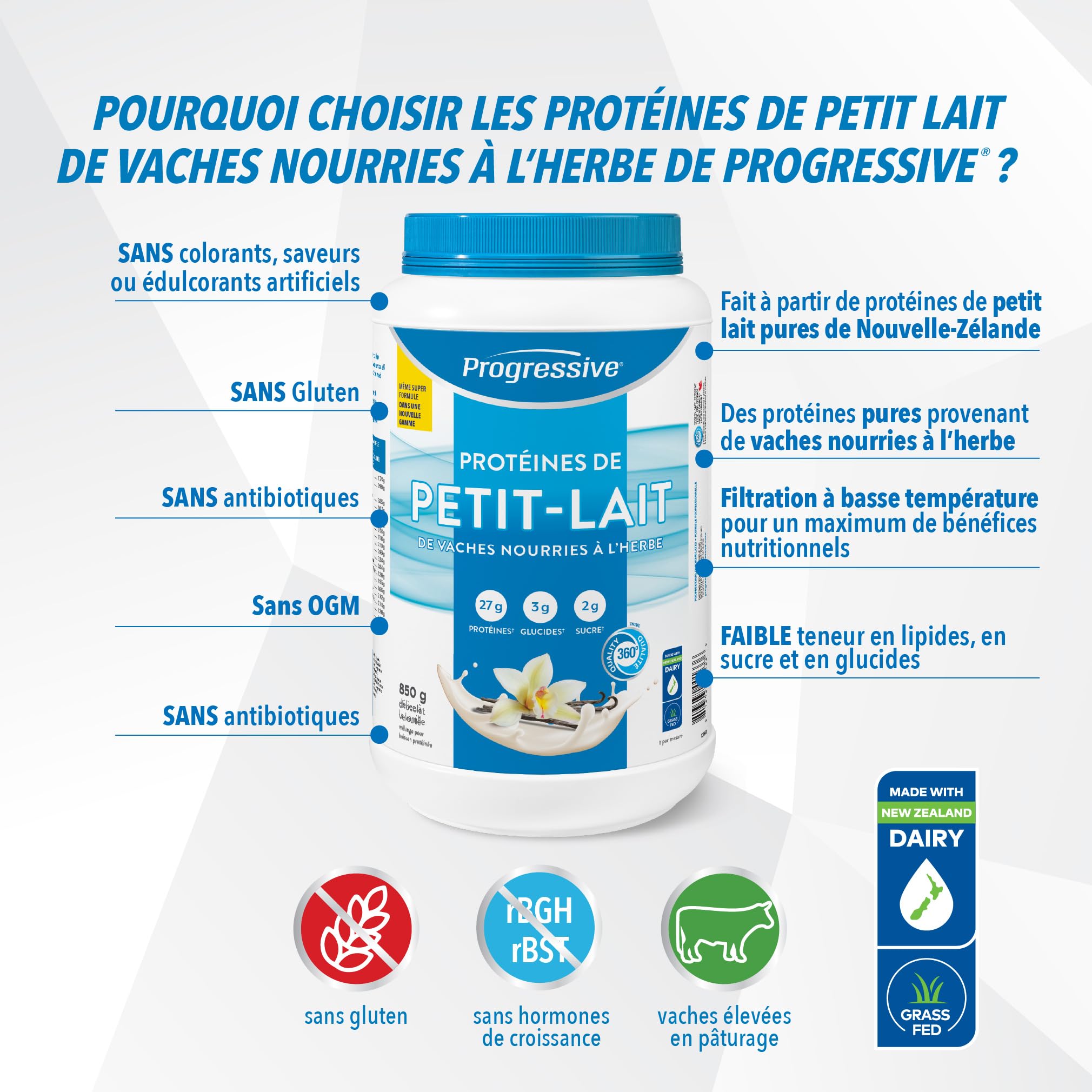 grass-fed protein for clean nutrition