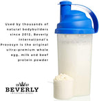 grass fed protein powder benefits