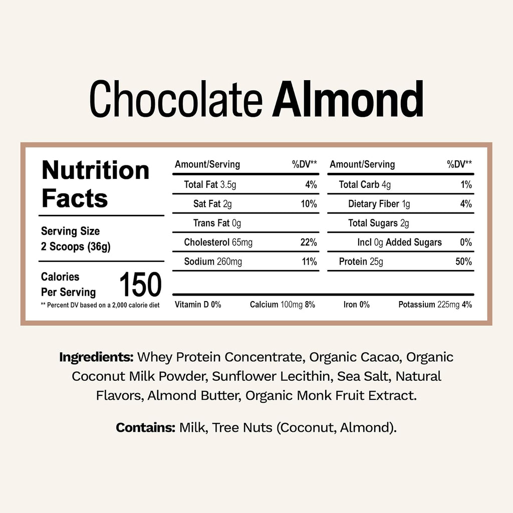 grass-fed whey protein benefits