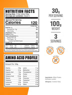 grass fed whey protein benefits