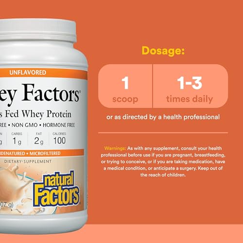 grass fed whey protein benefits