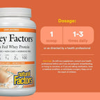 grass fed whey protein benefits